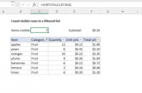 Sum Visible Rows In A Filtered List Excel Formula Exceljet